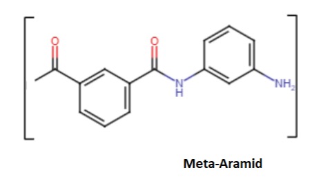 The Science of Strength: Exploring the Advanced Chemistry of Aramid Fibers