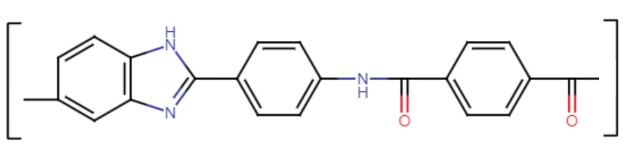 The Science of Strength: Exploring the Advanced Chemistry of Aramid Fibers