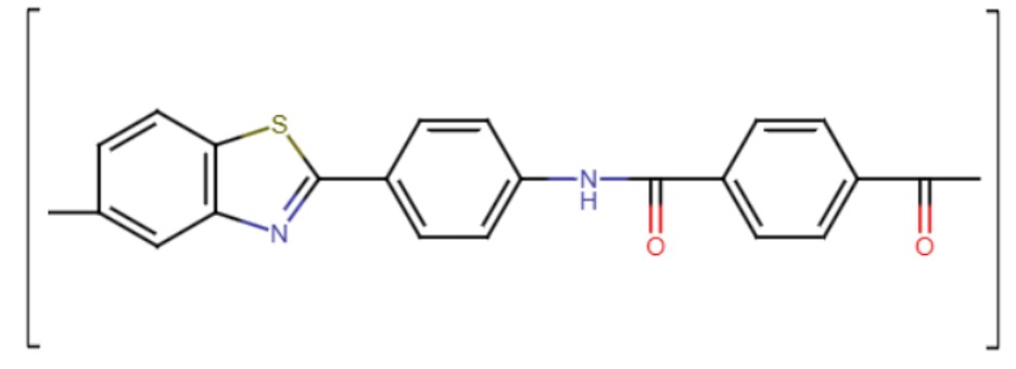 The Science of Strength: Exploring the Advanced Chemistry of Aramid Fibers